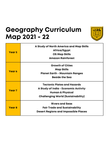 Geography - Walton Priory